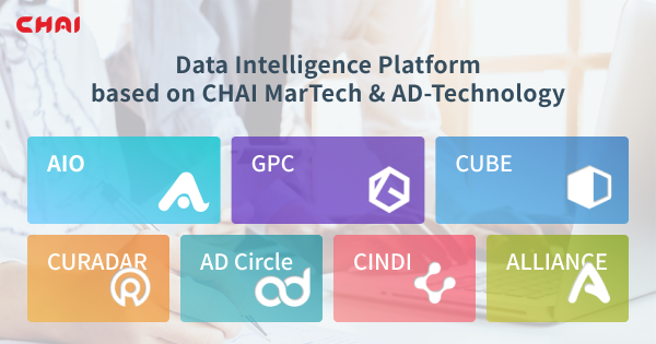 CHAI MarTech And ADTech
